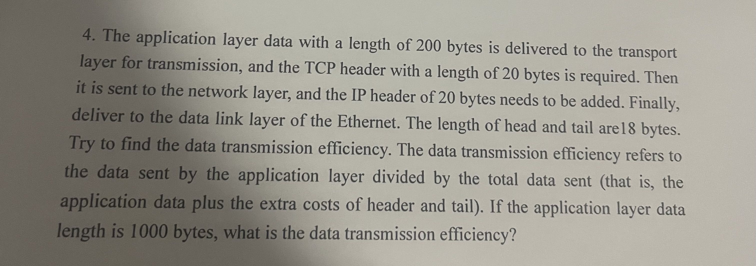 Solved 4. The application layer data with a length of 200 | Chegg.com