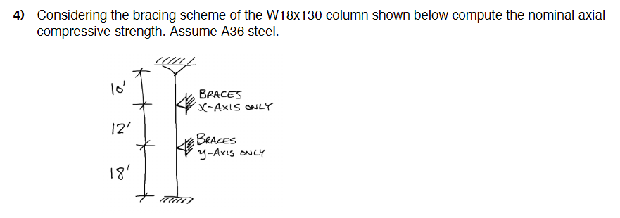 Solved Compute then nominal axial compressive strength, as | Chegg.com