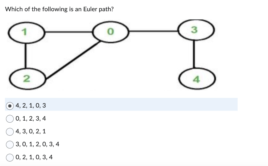 Solved Which of the following is an Euler path? | Chegg.com