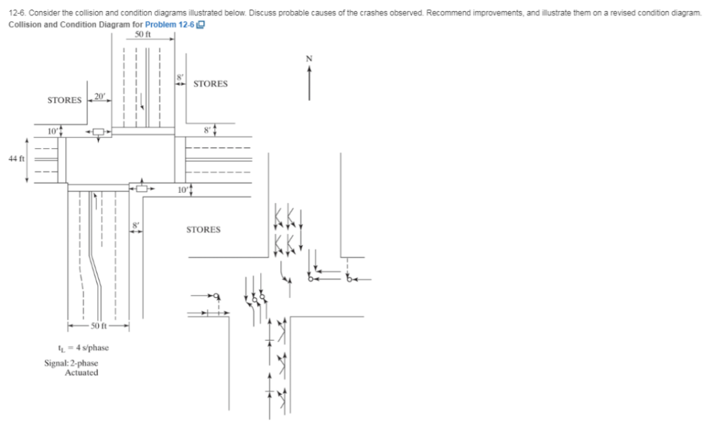 Solved 12-6. Consider the collision and condition diagrams | Chegg.com