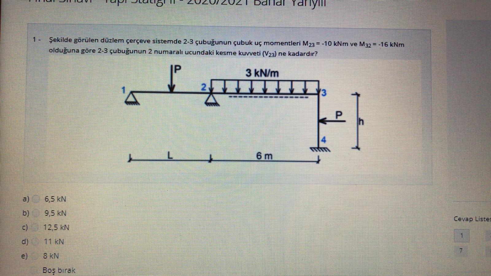 Solved In the plane frame system shown in the figure, if the | Chegg.com