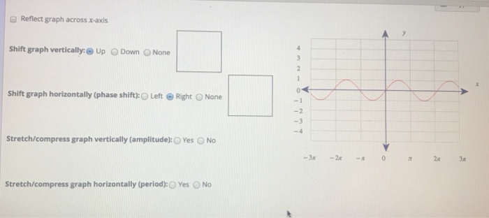 Solved Graph the following function: y =--+ asin(2x + 4n) | Chegg.com
