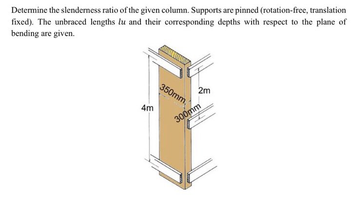 Solved Determine the slenderness ratio of the given column. | Chegg.com