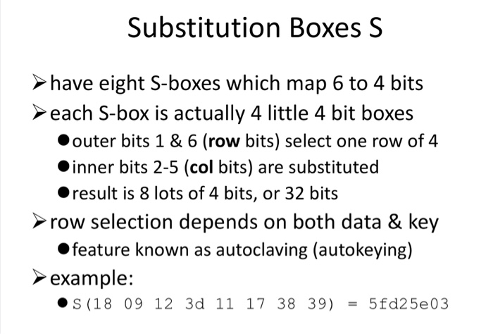 Substitution Boxes S have eight S-boxes which map 6 | Chegg.com