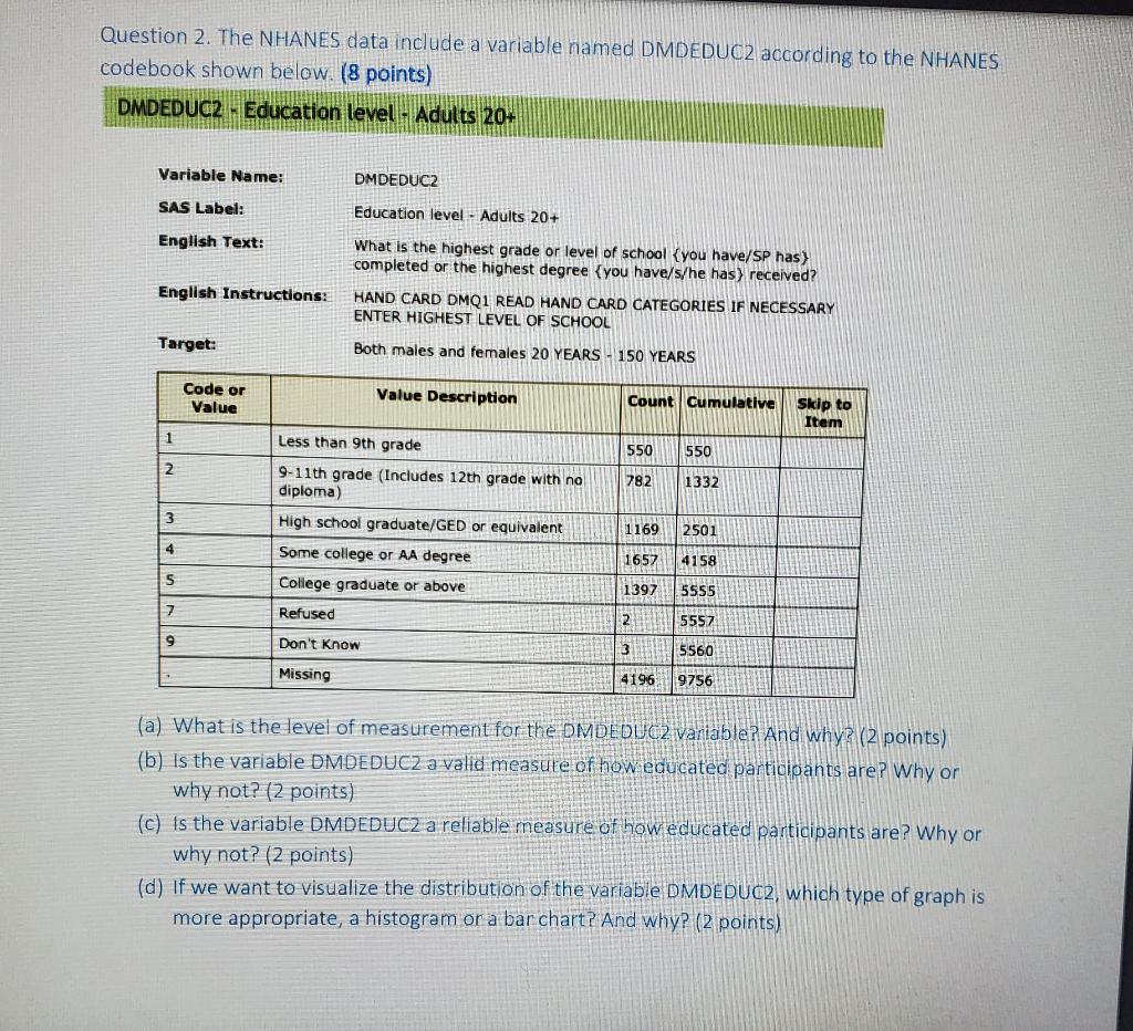 Solved Question 2. The NHANES data include a variable named | Chegg.com
