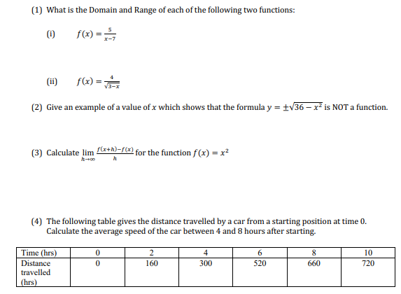 Solved (1) What is the Domain and Range of each of the | Chegg.com