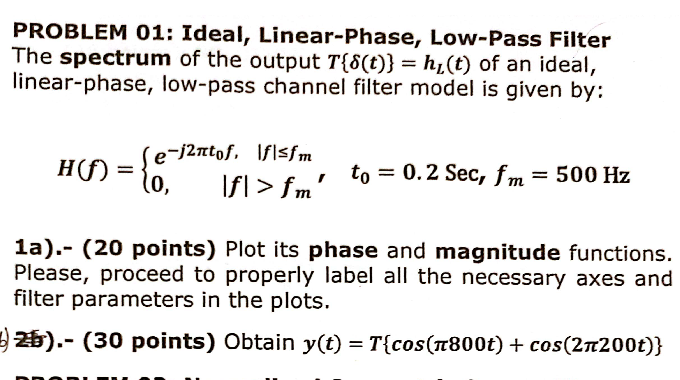 Solved PROBLEM 01: Ideal, Linear-Phase, Low-Pass Filter The | Chegg.com