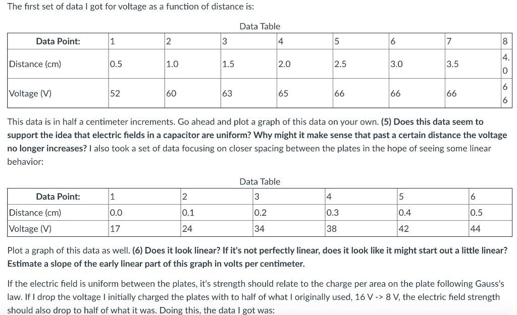 Solved The first set of data I got for voltage as a function | Chegg.com