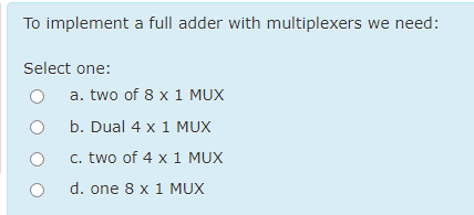 Solved To implement a full adder with multiplexers we | Chegg.com
