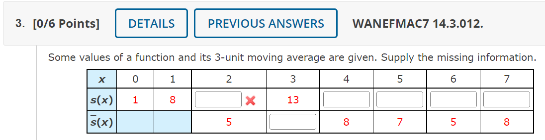 Solved WANEFMAC7 14.3.012. | Chegg.com