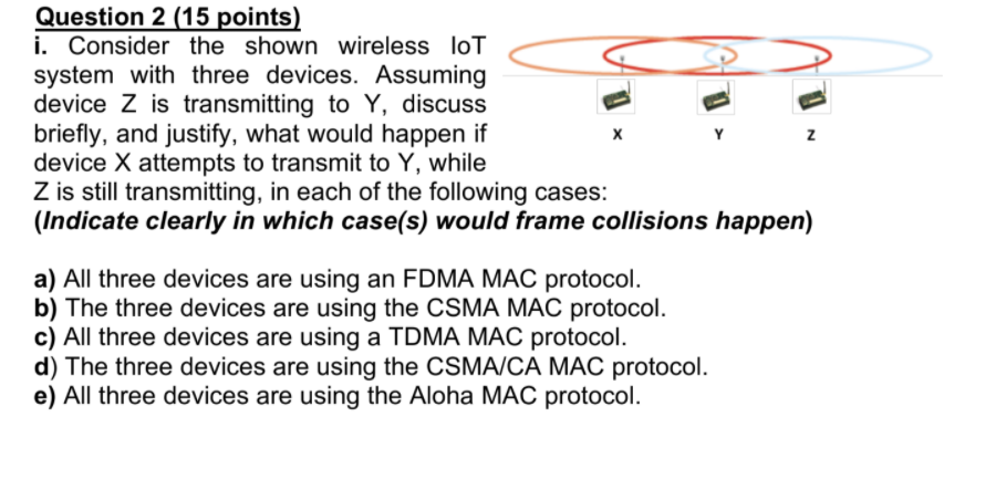 Solved Question 2 (15 points) i. Consider the shown wireless | Chegg.com