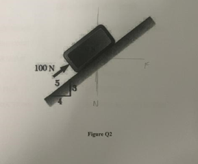 Solved c) Figure Q2 shown a 100 N force acts on a 300 N | Chegg.com