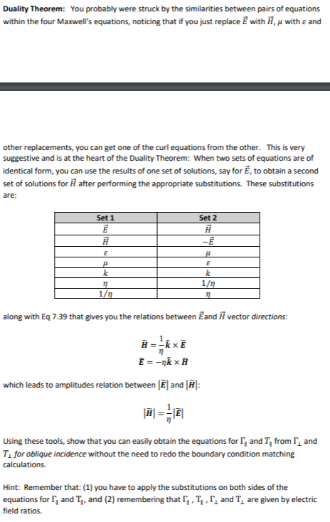 Solved Duality Theorem: You probably were struck by the | Chegg.com