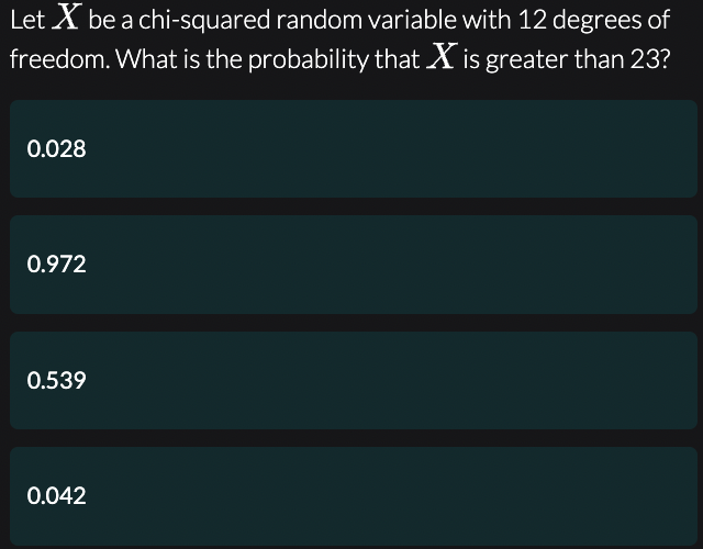 Solved Let X be a chi-squared random variable with 12 | Chegg.com