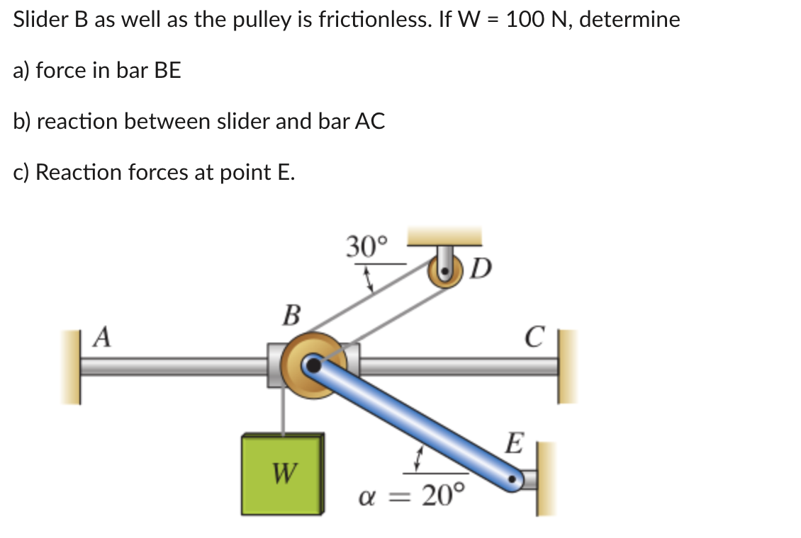 Solved Slider B as well as the pulley is frictionless. If W | Chegg.com