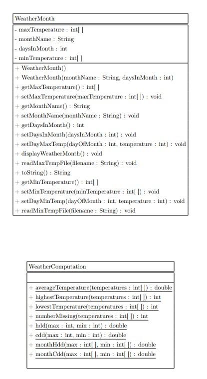 Solved Activities In this lab, you will write Java code that | Chegg.com