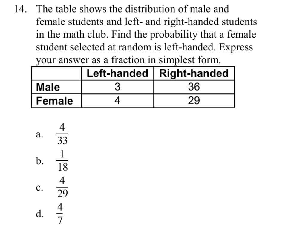 Solved 14. The table shows the distribution of male and | Chegg.com