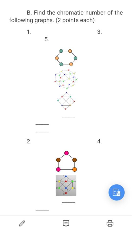 Solved B. Find the chromatic number of the following graphs. | Chegg.com
