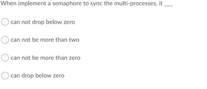 Solved When implement a semaphore to sync the | Chegg.com