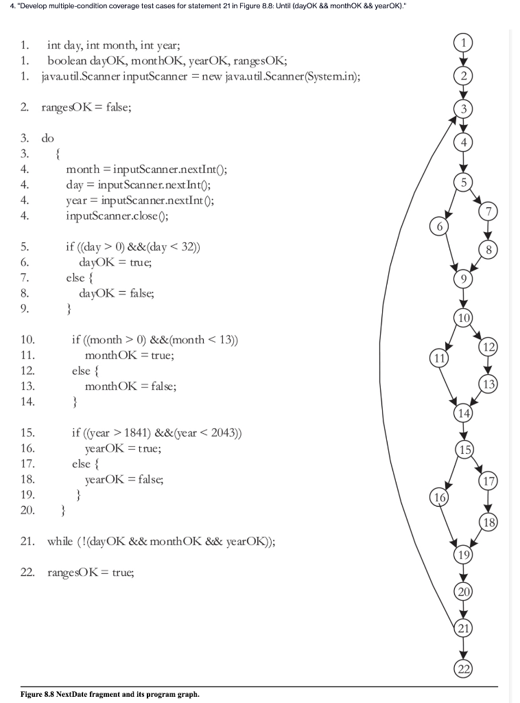 Solved Software Testing fifth edition (A Craftsman's | Chegg.com