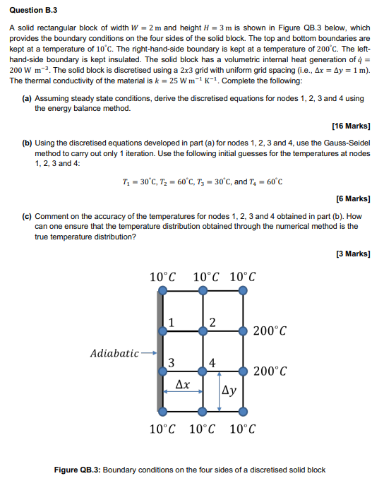 Question B. 3A solid rectangular block of ﻿width W=2m | Chegg.com