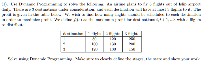 Solved (1). Use Dynamic Programming to solve the following: | Chegg.com