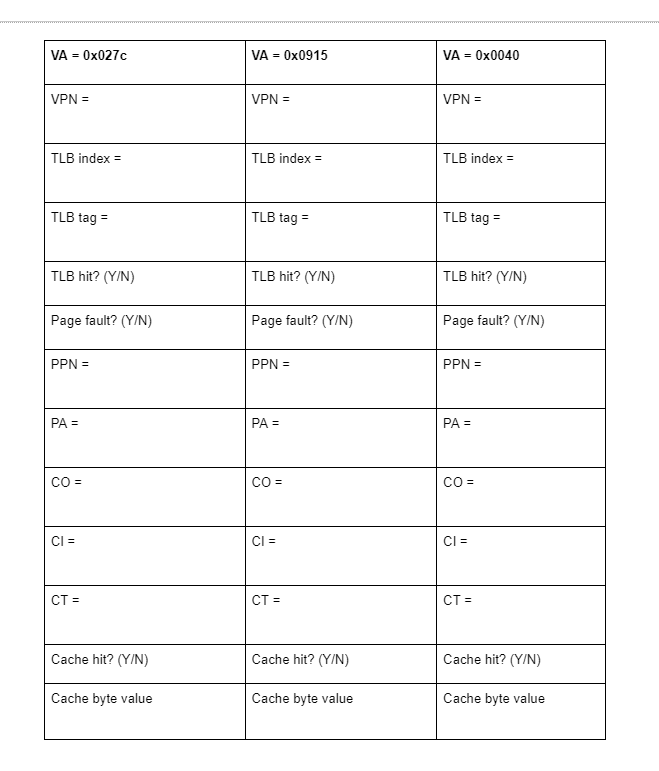 Solved Problem 2: In the following problem, you are to show | Chegg.com
