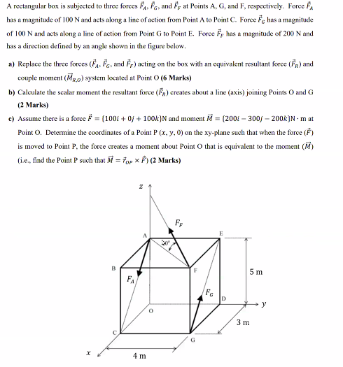 Solved A rectangular box is subjected to three forces FA,FG, | Chegg.com