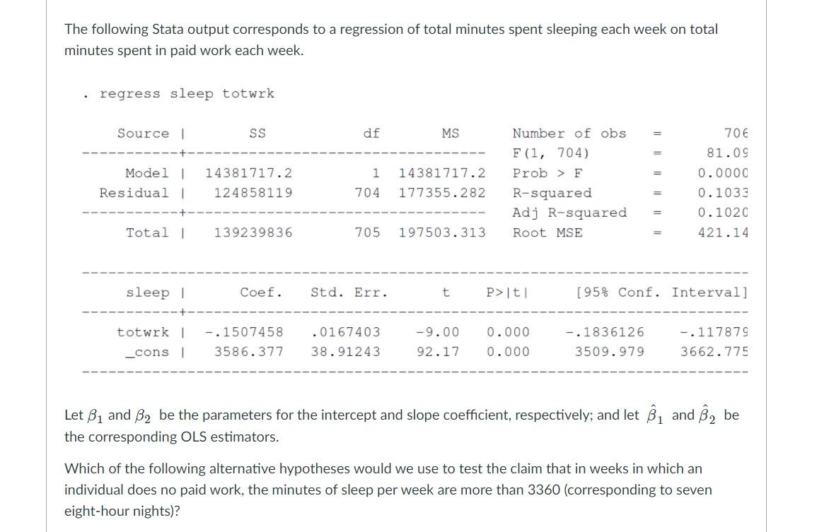 Solved The Following Stata Output Corresponds To A 