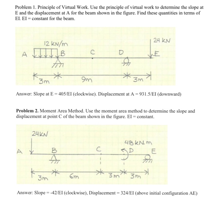 Solved Problem 1. Principle of Virtual Work. Use the | Chegg.com