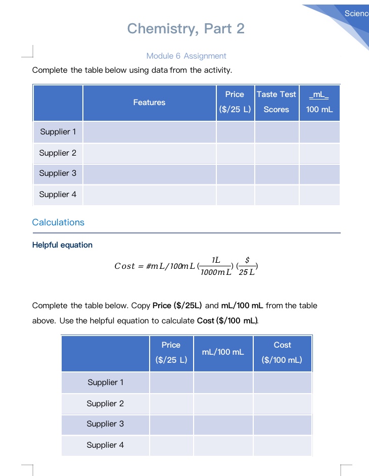 Solved Chemistry, Part 2 Module 6 Assignment Complete the | Chegg.com