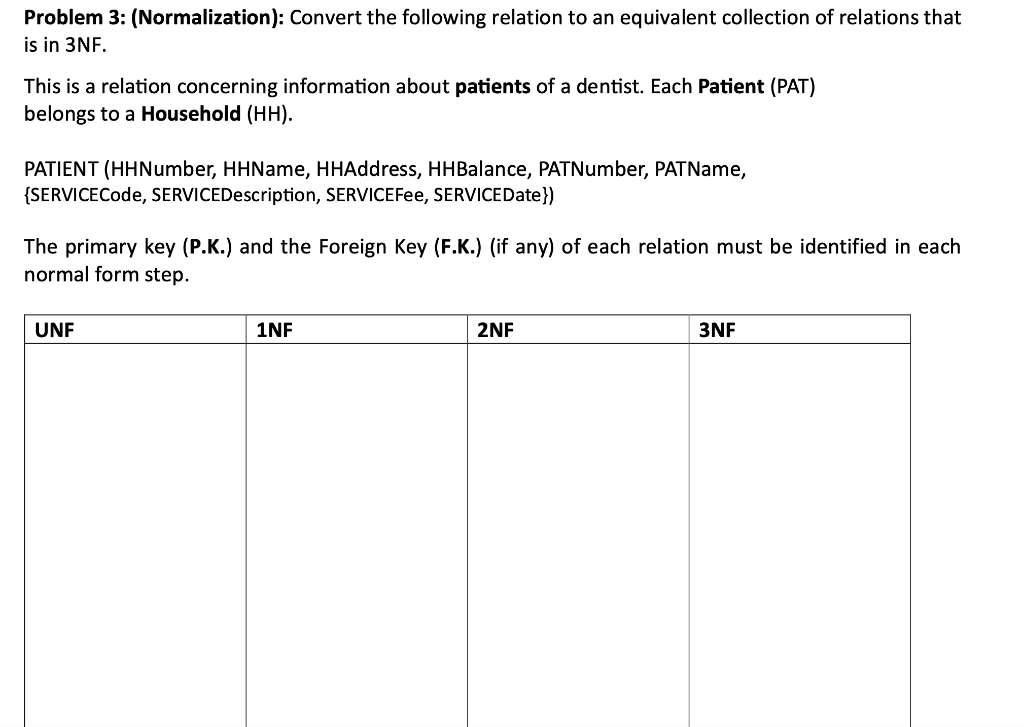 Solved Problem 3 Normalization Convert The Following