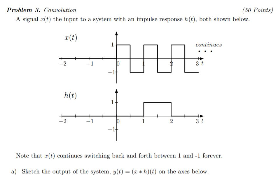 Solved Problem 3. Convolution (50 Points) A signal x(t) the | Chegg.com