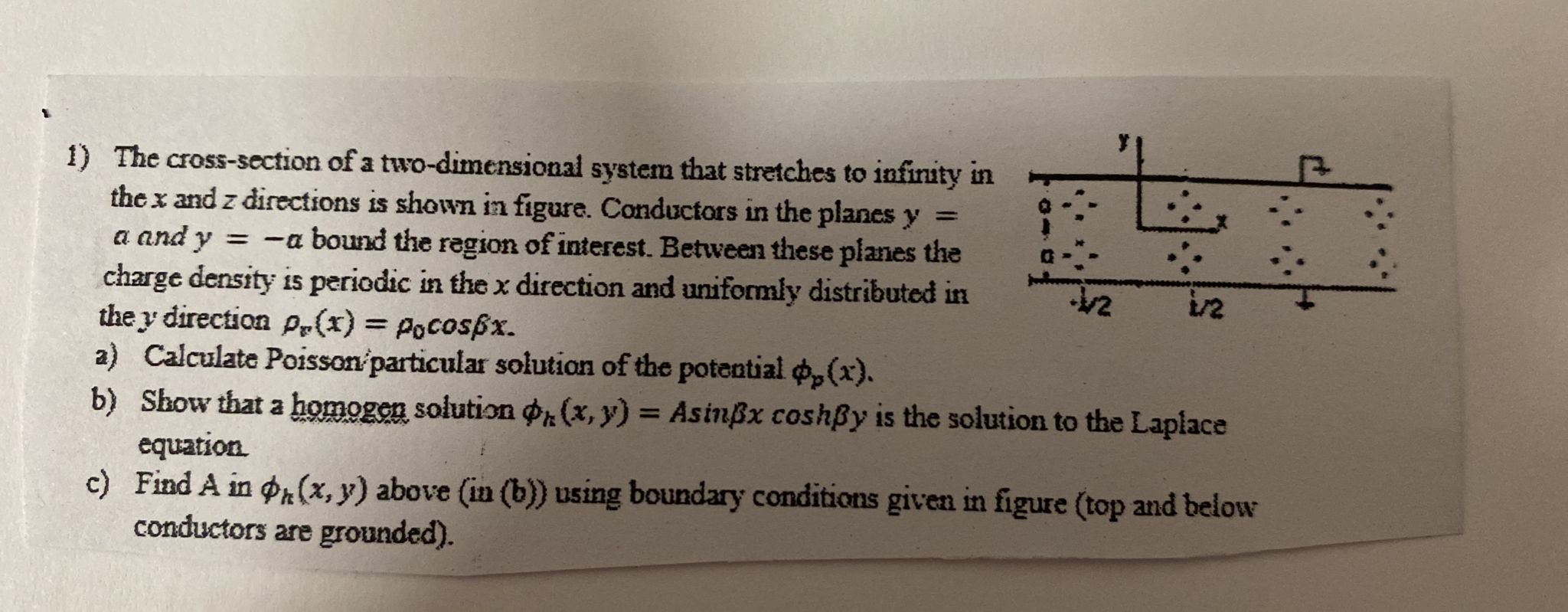 Solved 1) The cross-section of a two-dimensional system that | Chegg.com