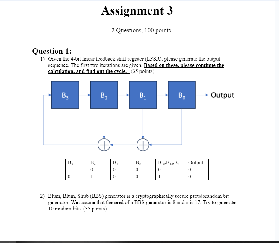 Solved Question 1: 1) Given the 4-bit linear feedback shift | Chegg.com