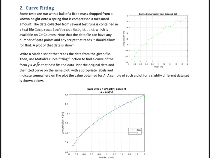 Solved 2. Curve Fitting Some tests are run with a ball of a | Chegg.com