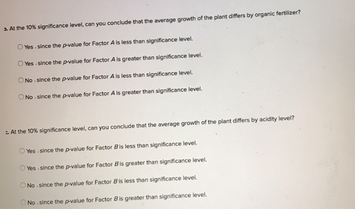 Solved e following output summarizes a portion of the | Chegg.com