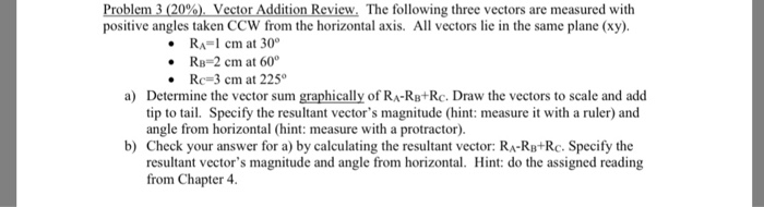 Solved Problem 3 (20%), Vector Addition Review. The | Chegg.com