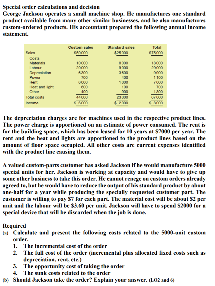 Solved Special order calculations and decision George | Chegg.com