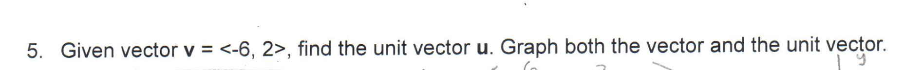 Solved 5. Given vector v= , find the unit vector u. | Chegg.com