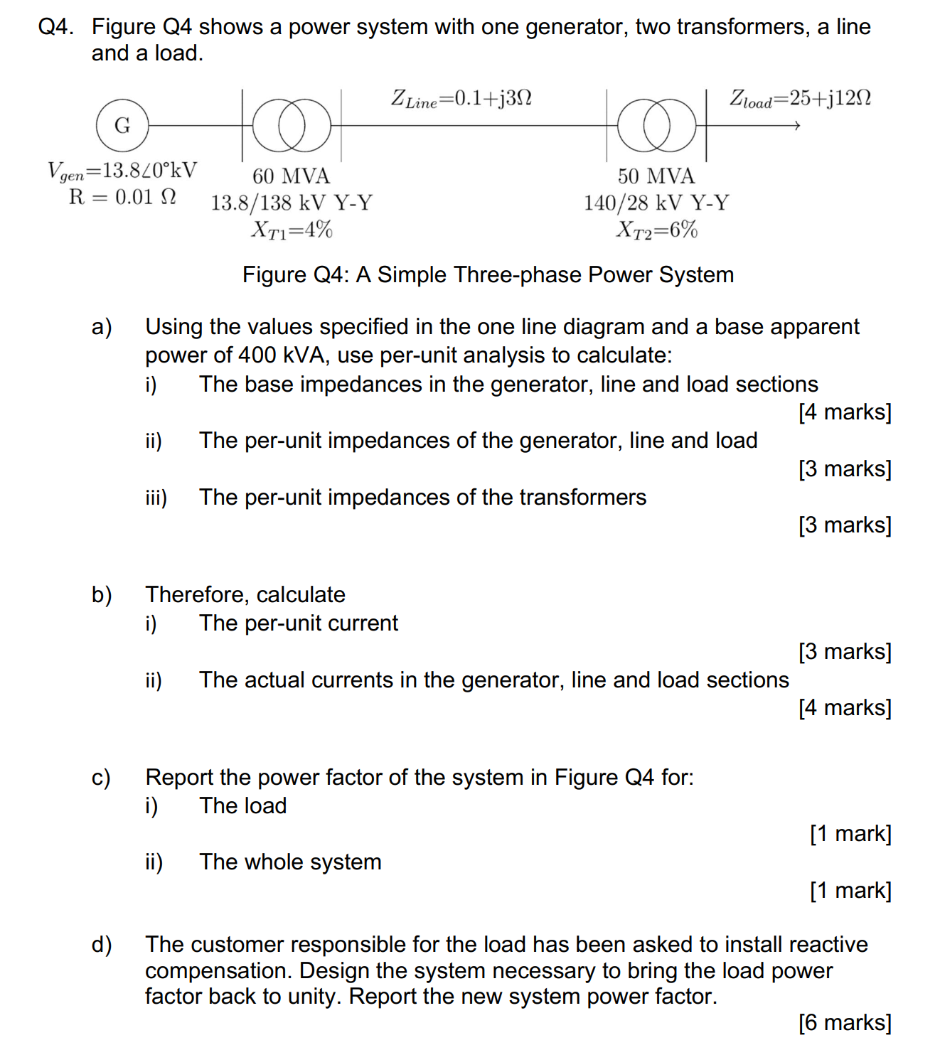 Solved Q4. ﻿Figure Q4 ﻿shows a power system with one | Chegg.com