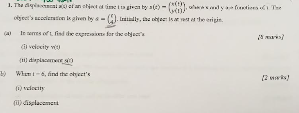 Solved 1. The displacement st) of an object at time t is | Chegg.com
