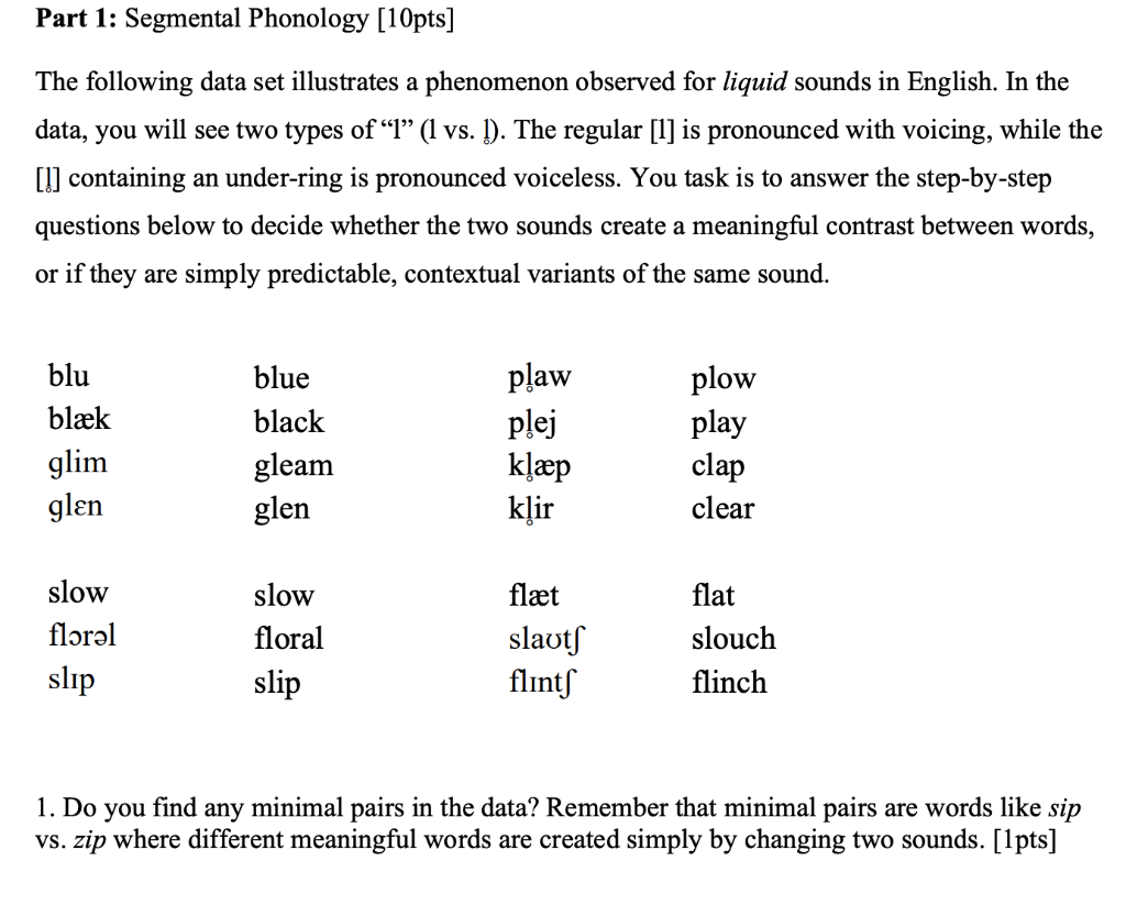 Part 1: Segmental Phonology [10pts] The following | Chegg.com