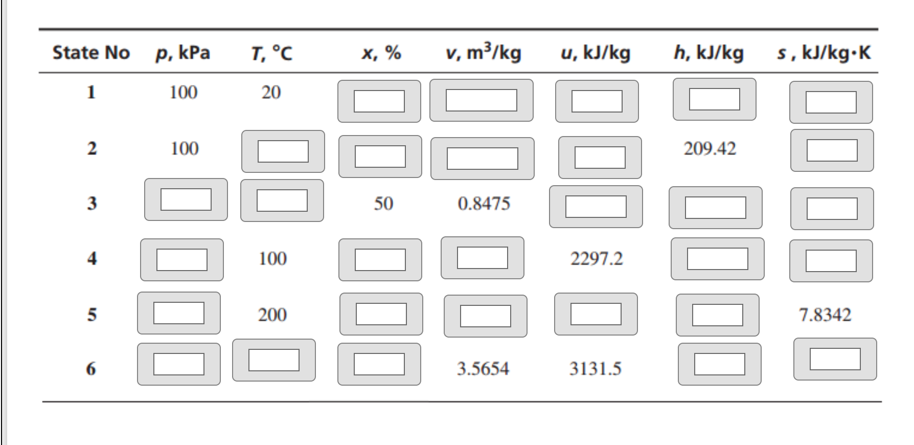 Solved Complete the following property table for H2OH2O. If | Chegg.com