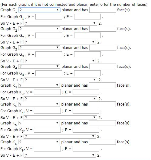Solved Determine for each graph in the figure below whether | Chegg.com