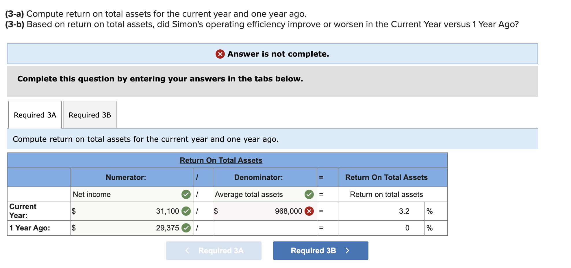 Solved [The following information applies to the questions | Chegg.com