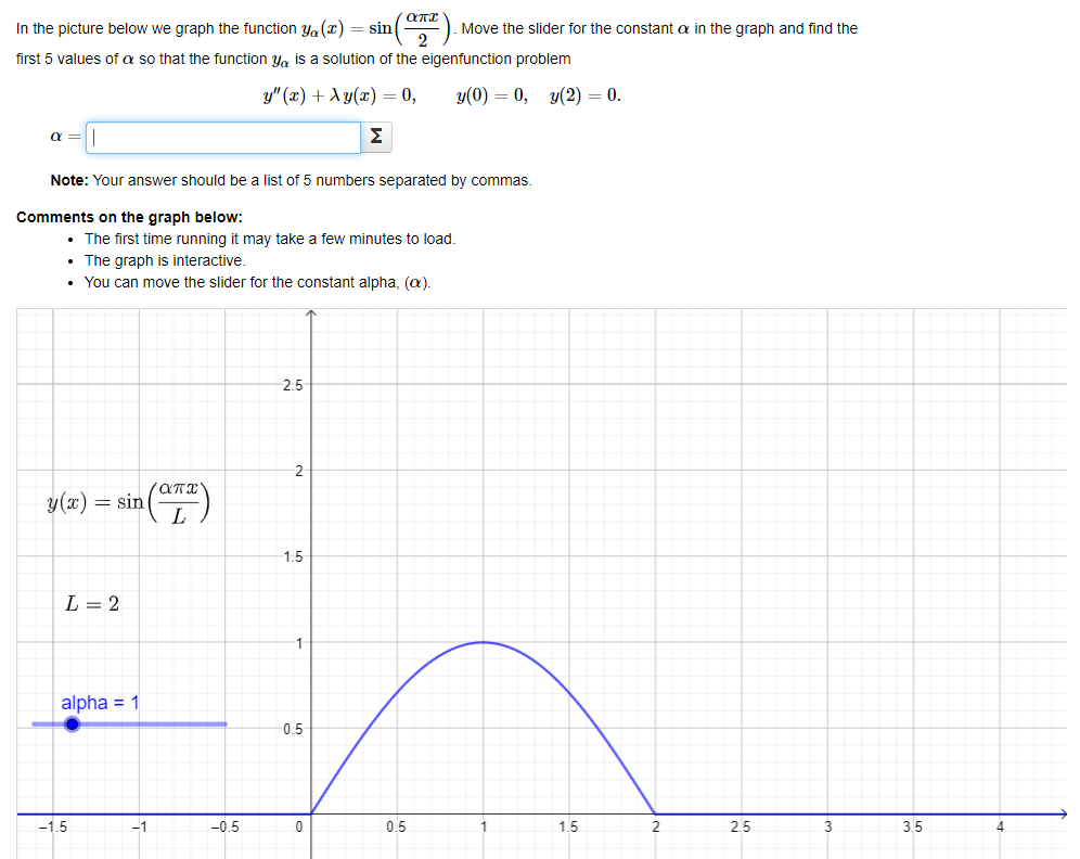 Solved CATC ( 2 In the picture below we graph the function | Chegg.com