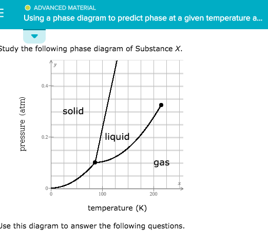 Solved O ADVANCED MATERIAL Using a phase diagram to predict | Chegg.com