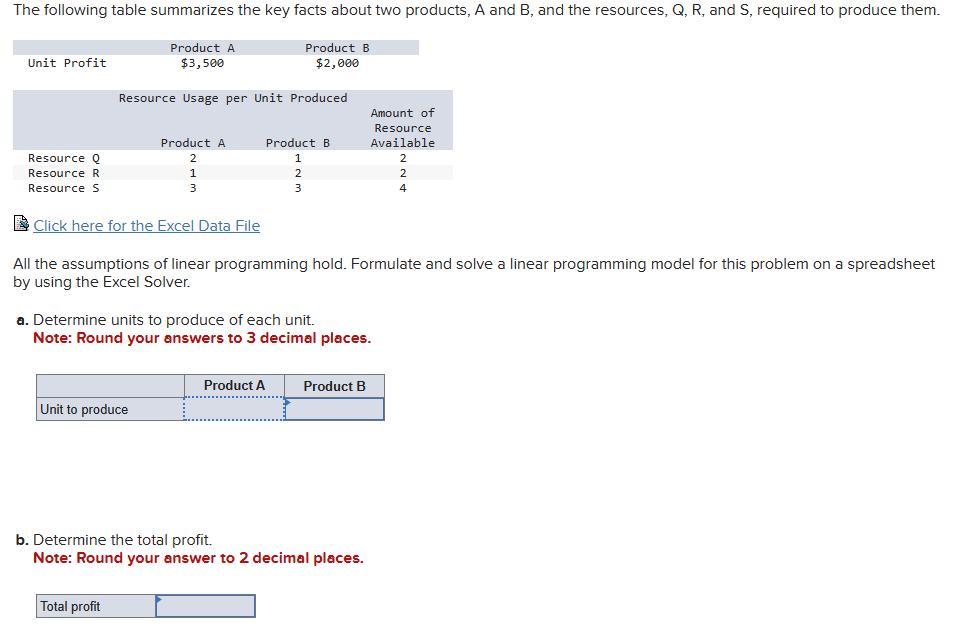 Click here for the Excel Data File All the | Chegg.com