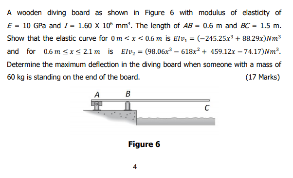 Solved A wooden diving board as shown in Figure 6 with | Chegg.com